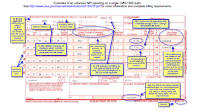 PQRS SAMPLE CMS 1500 CLAIM submission | CMS 1500 claim form and UB 04 ...