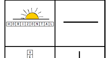 Horizontal and Vertical Line Confusion | TJ Homeschooling