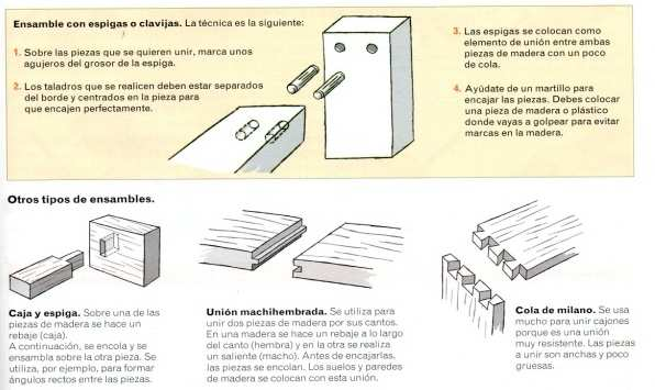 ARTEMADERAS: UNIONES EN MADERA