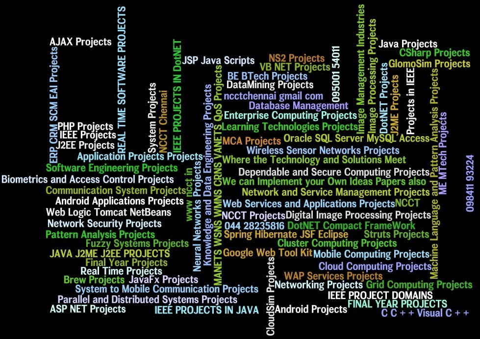 NCCT - PROJECT IMAGE GALLERY: NCCT IEEE Projects NCCT Final Year ...