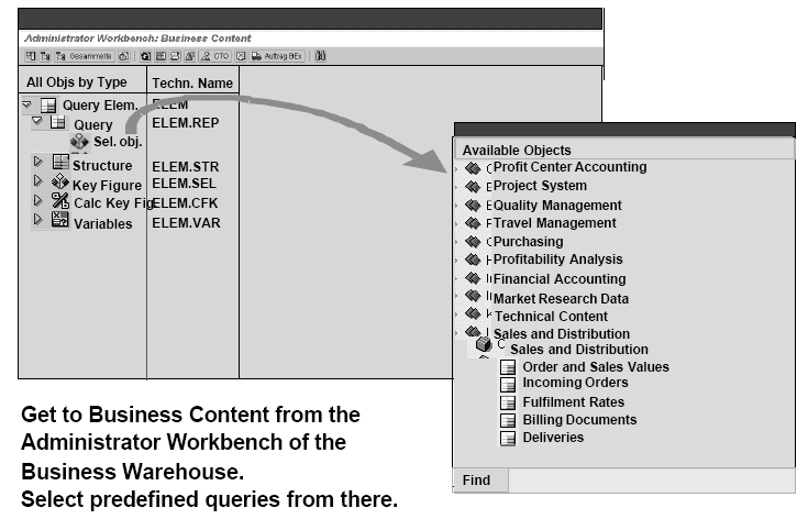 SAP BW Business Content Queries in the BEx Browser - SAP ABAP