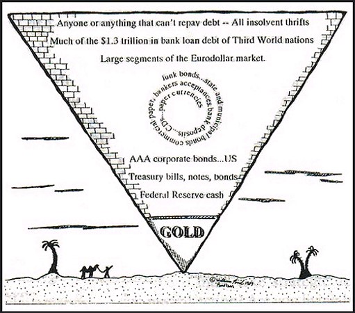 Jesse's Café Américain: Exter's Pyramid