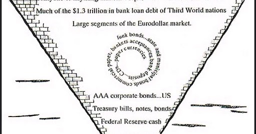 Jesse's Café Américain: Exter's Pyramid