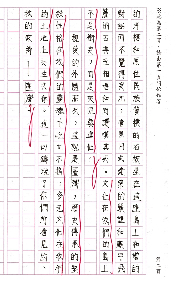 Emiko & Wilson's 生活小珍藏: 【Emiko】作文:我如何向外國朋友介紹臺灣