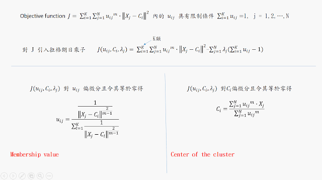 半工室 Arduino Python NodeMCU: 《機器學習筆記》淺談 Fuzzy C-Means Clustering 模糊均值聚類與實現