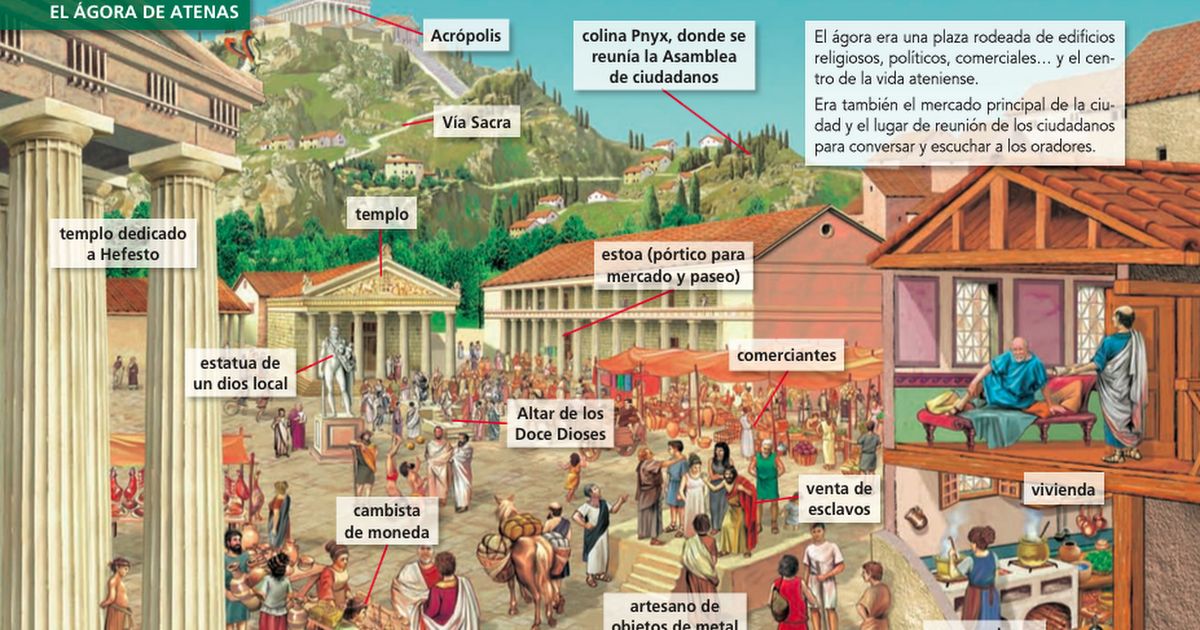 PLUS ULTRA: El surgimiento de la polis griega