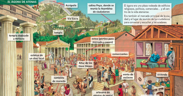 PLUS ULTRA: El surgimiento de la polis griega