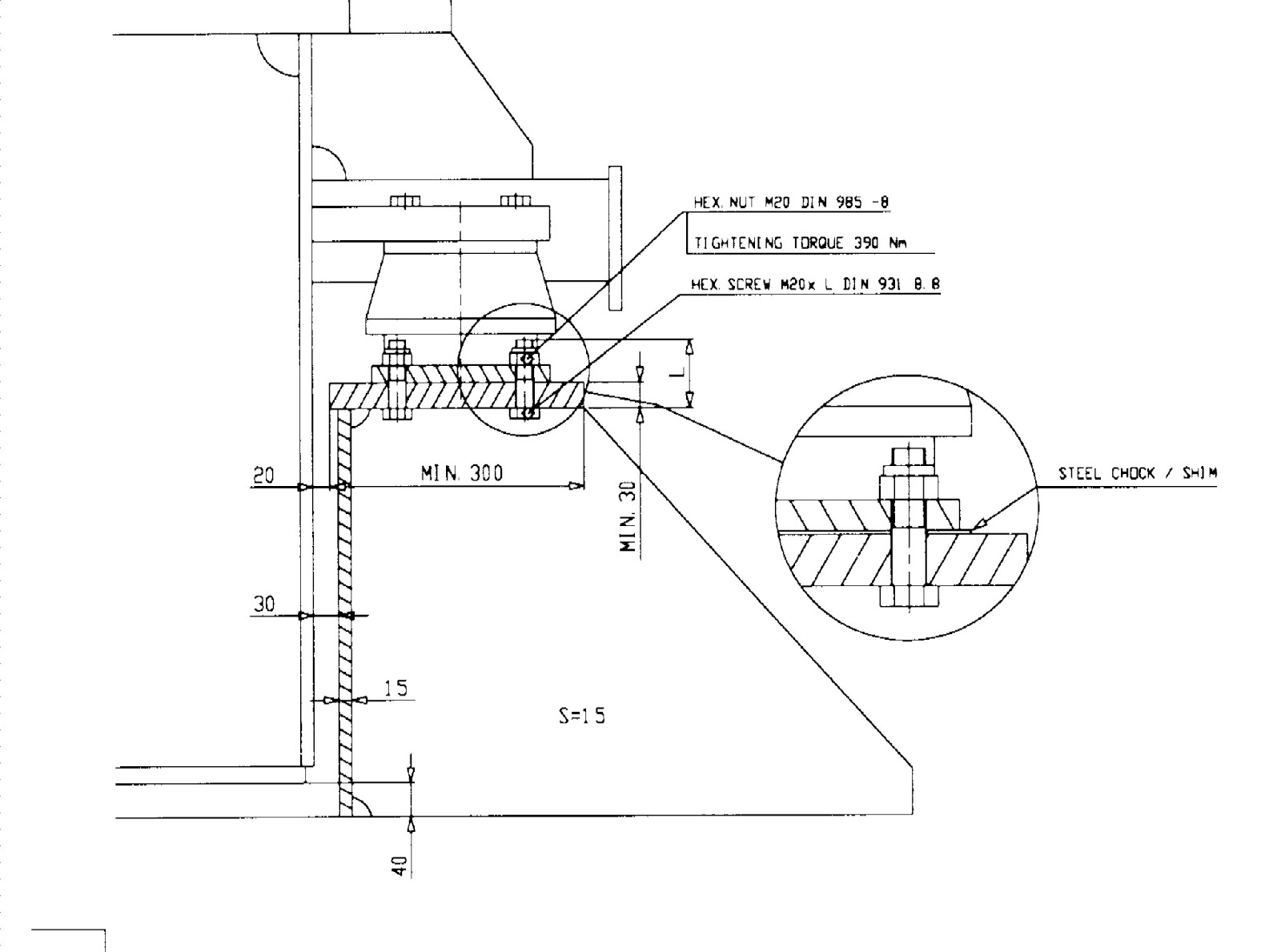 RESILIENT CHOCKS ARRANGEMENT