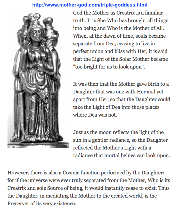 Real Discoveries Blogger.: DID THE CATHOLIC CHURCH CREATE THE DOCTRINE ...