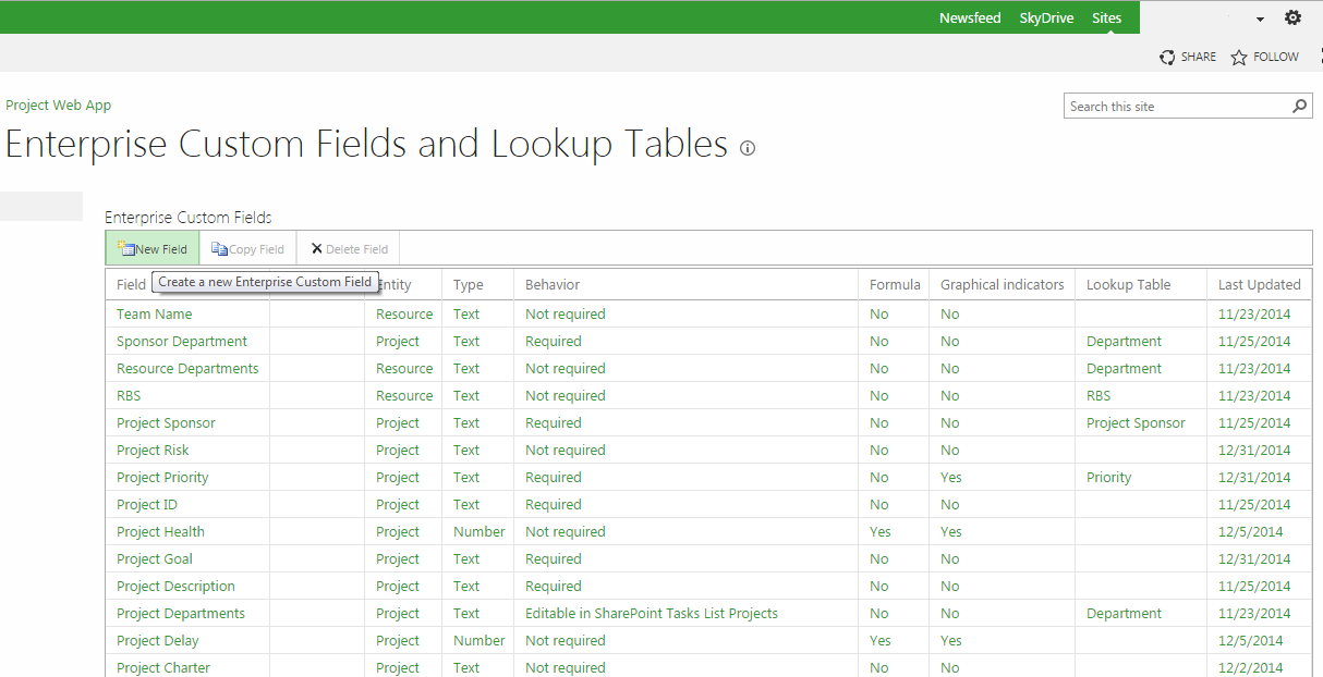 Project Online Project Management Pmp Graphical Indicators With Custom Fields Microsoft