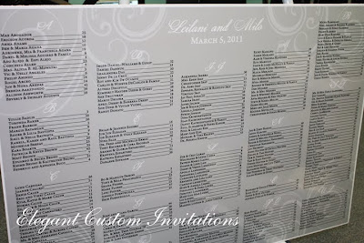 Wedding Invitations Houston - Elegant Custom Invitations: Tiffany Blue ...