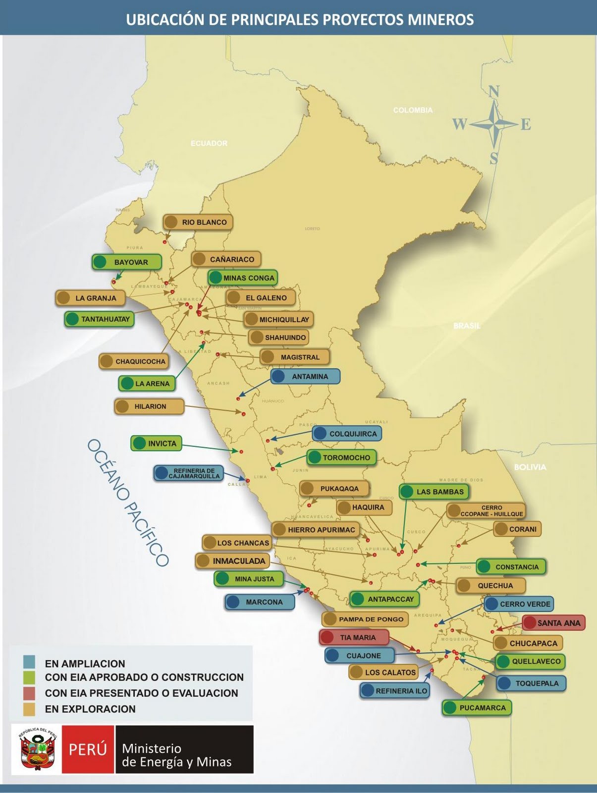 Minería en el Perú: La importancia de la minería en el Perú