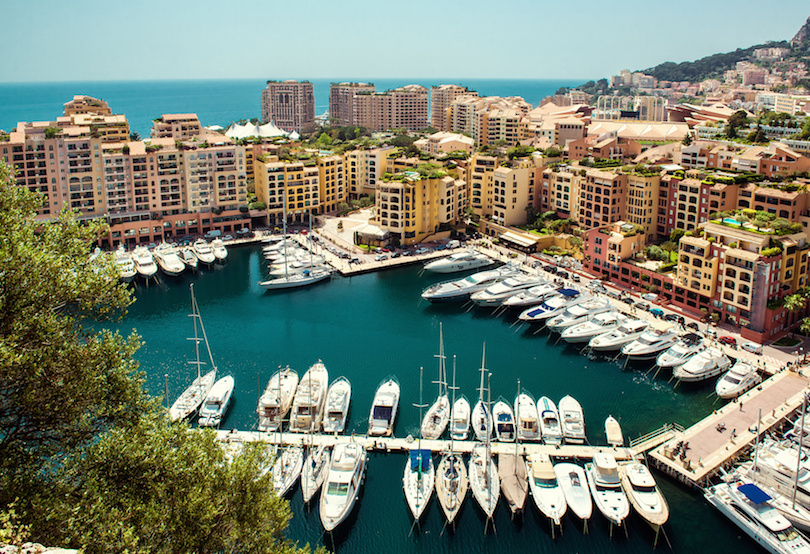 10 Best Tourist Attractions in Monaco - Tourist Places in the world ...