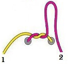 Veters Strikken: Veters strikken stap voor stap
