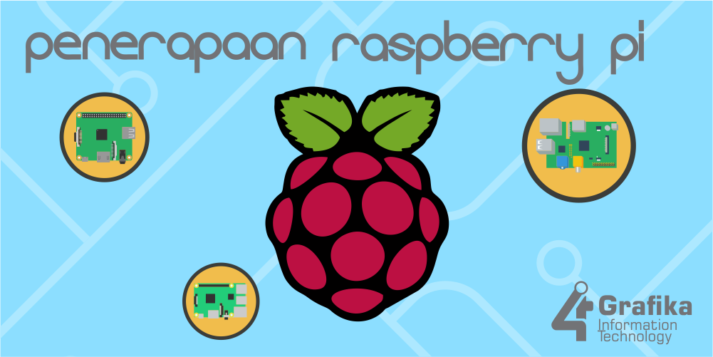 Penerapan Raspberry PI Dalam Dunia Pendidikan | 4inTech (Grafika ...
