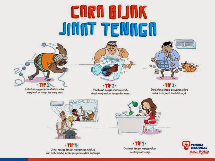 TIPS JIMATKAN PENGUNAAN ELEKTRIK | Panduan, Tips & Petua Blogs