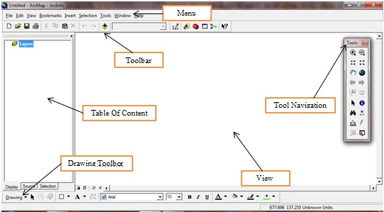 Belajar aplikasi GIS : Pengenalan Arcmap Dan Fungsi-Fungsi Pada Toolbar