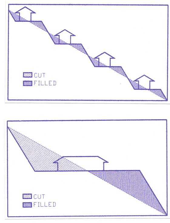 Affordable Low and High-Rise Honeycomb Housing: Point-Block Low-Rise ...