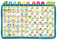 Ayaka's Japanese lessons: Hiragana( Dakuon Handakuon Youon )