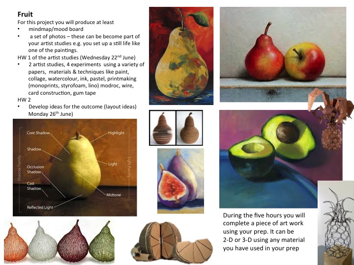 GCSE Art Blog: June 2017