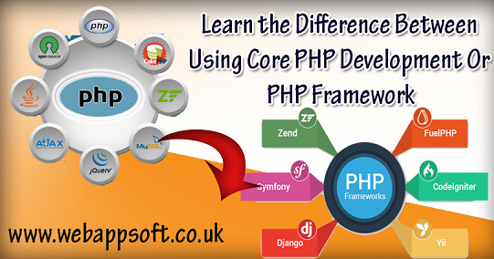 Webappsoft Learn The Difference Between Using Core Php Development Or Php Framework