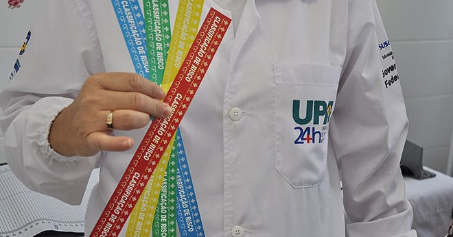 Como funciona a classificação de risco nas UPAs?