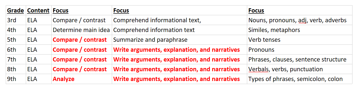 Lamentations Of An English Teacher lamentations-of-an-english-teacher