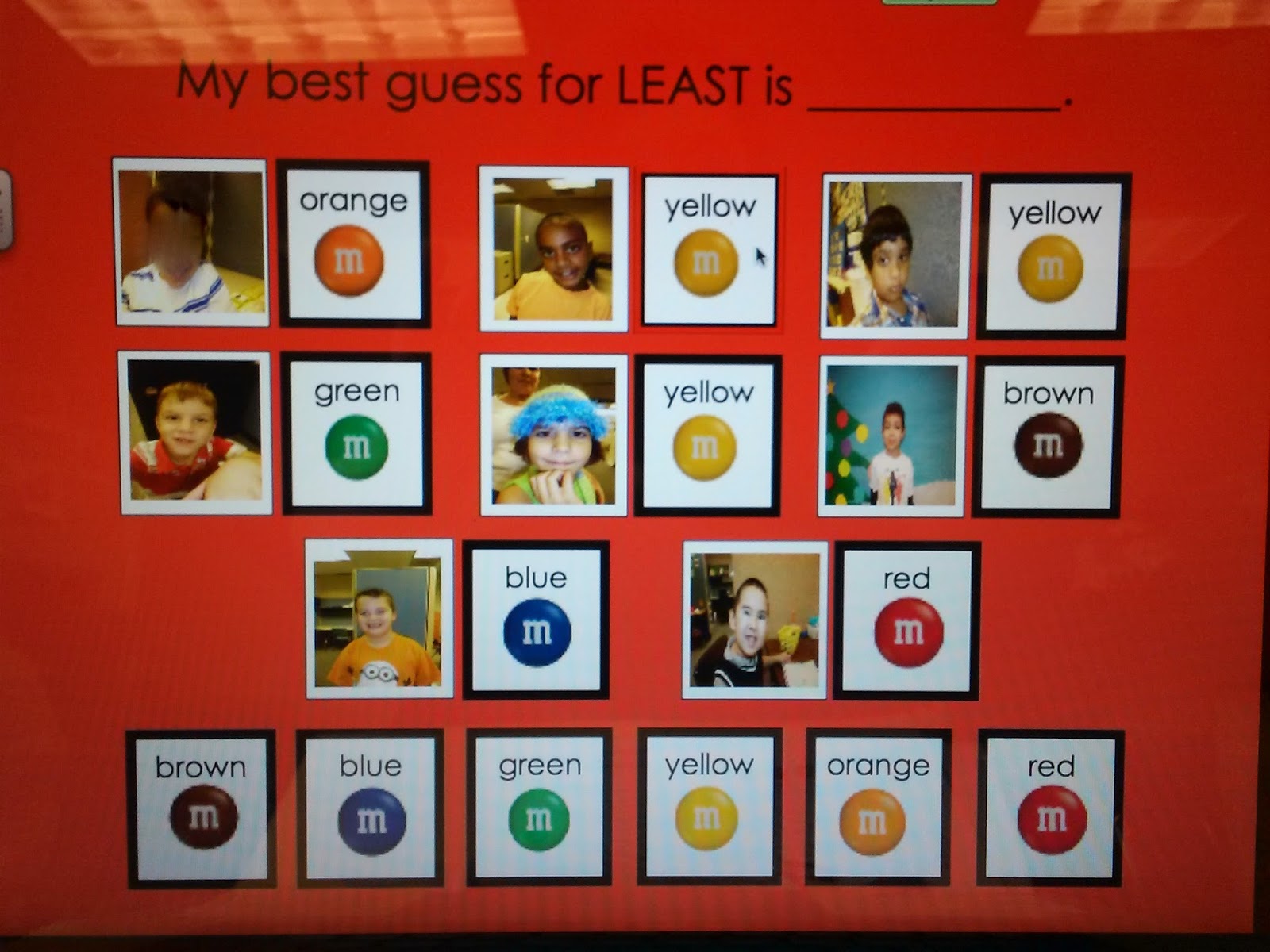 Teacher Jen's Classroom Blog: Science Fair Project