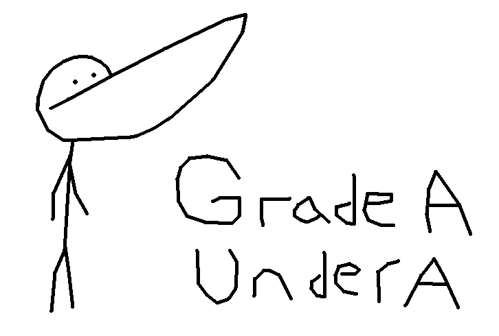 Spoiled Celebrities: Who is YouTuber A Grade Under A