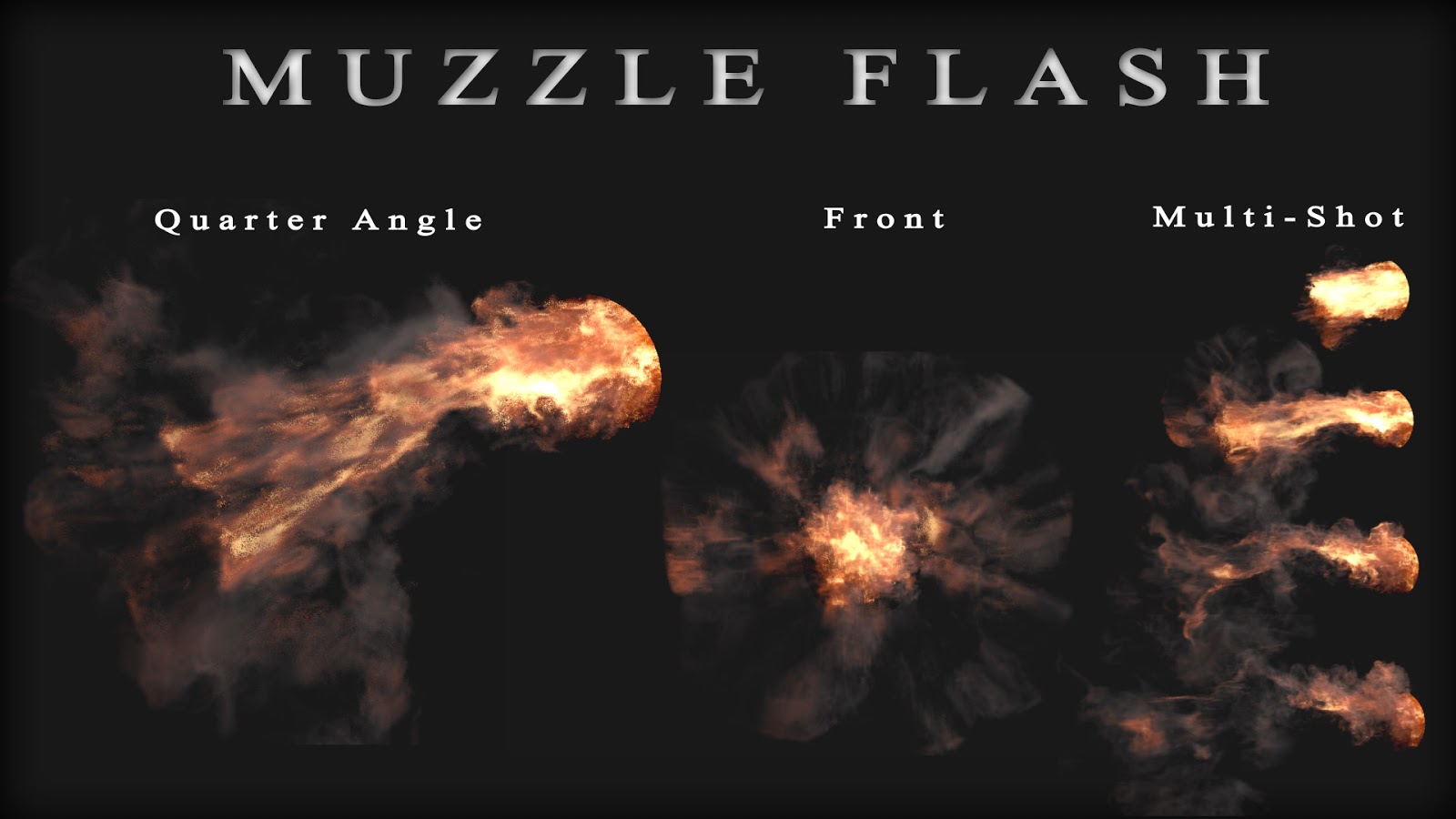 Havoc and Productivity: 3D Gunshot