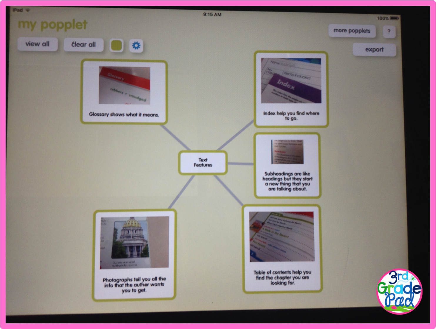 Using Popplet in the Classroom - 3rd Grade Pad