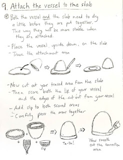 All The Rest Of It: Art Lesson: Clay Spirit Animal Vessels