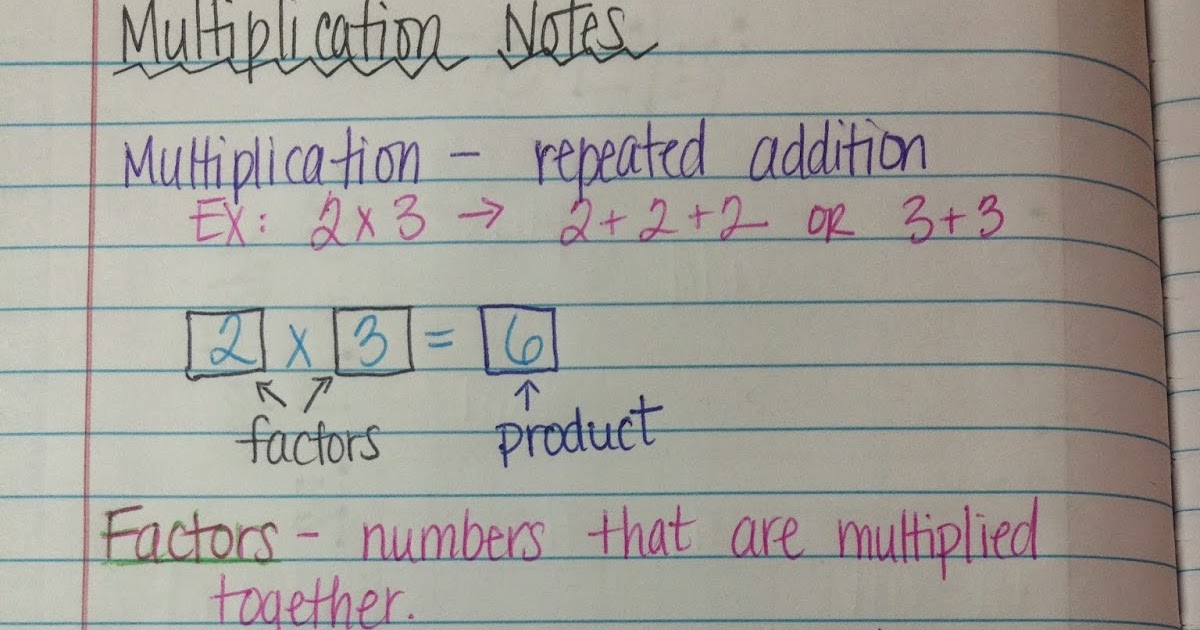 Ms. Cao's 4th Grade Math: Multiplication: Notes and Making Arrays