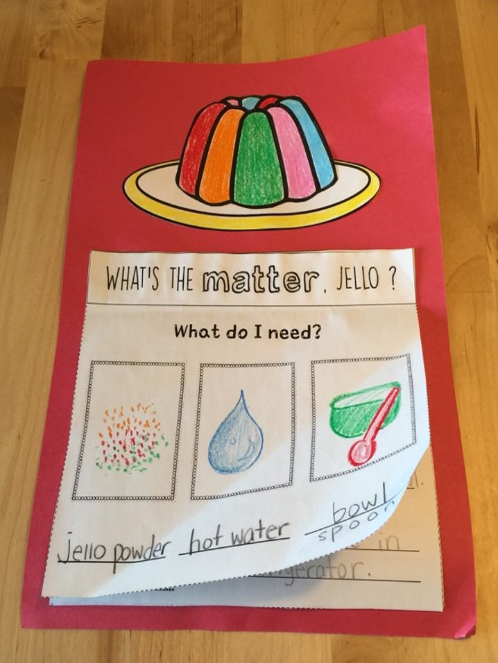 States of Matter (Solid, Liquid, Gas) - Tiny Teaching Shack