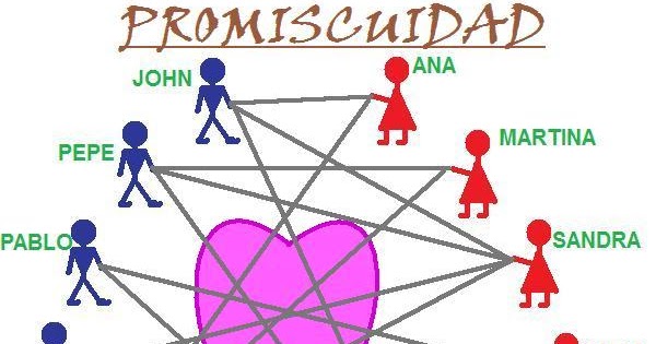 la Promiscuidad