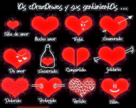 Los sentimientos del corazon | imagenes para enamorados