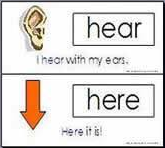 2016 | Cool Tips & Tricks to Learn Communicative English Easily