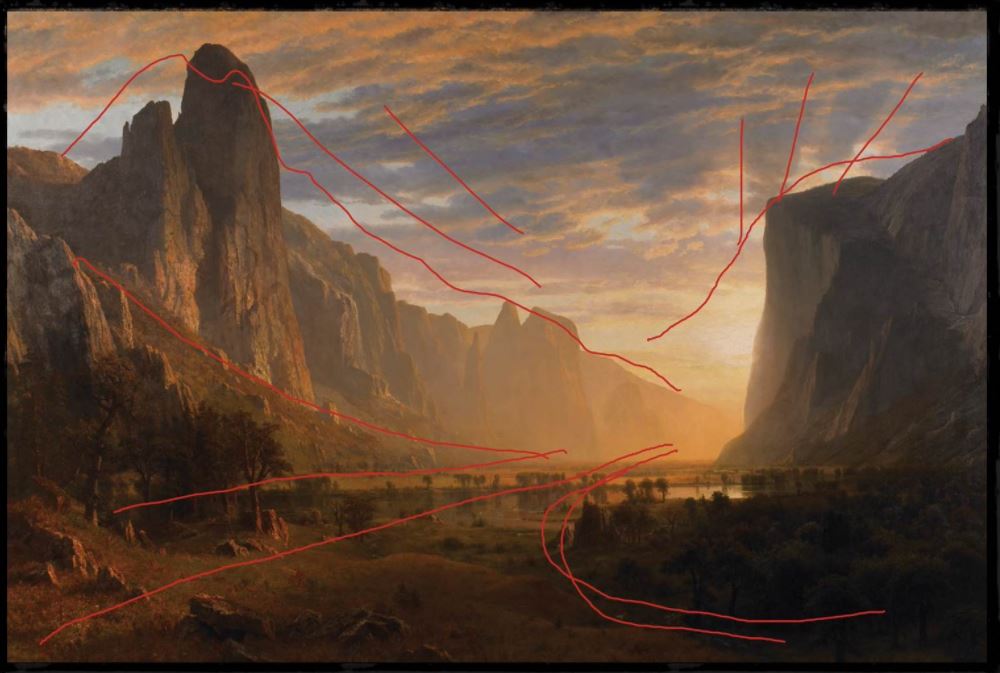 Essentials of Composition for Landscape Photography - Photography Blog ...