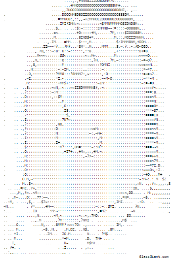 Aplicações Informáticas B : Conversão de uma imagem em ASCII