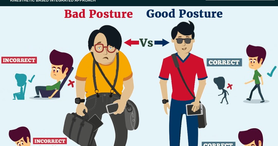GOOD POSTURE vs BAD POSTURE