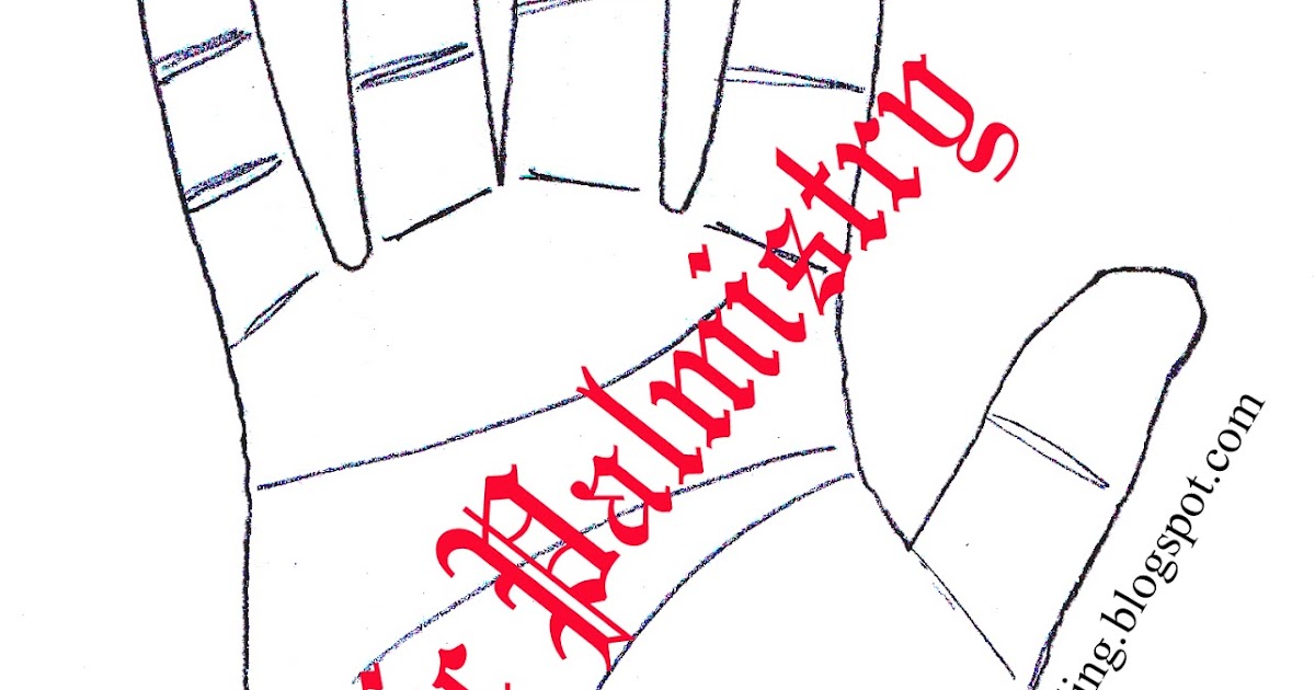 Learn Basics Of Palmistry ~ INDIAN PALMISTRY | PALM READING | HAST ...