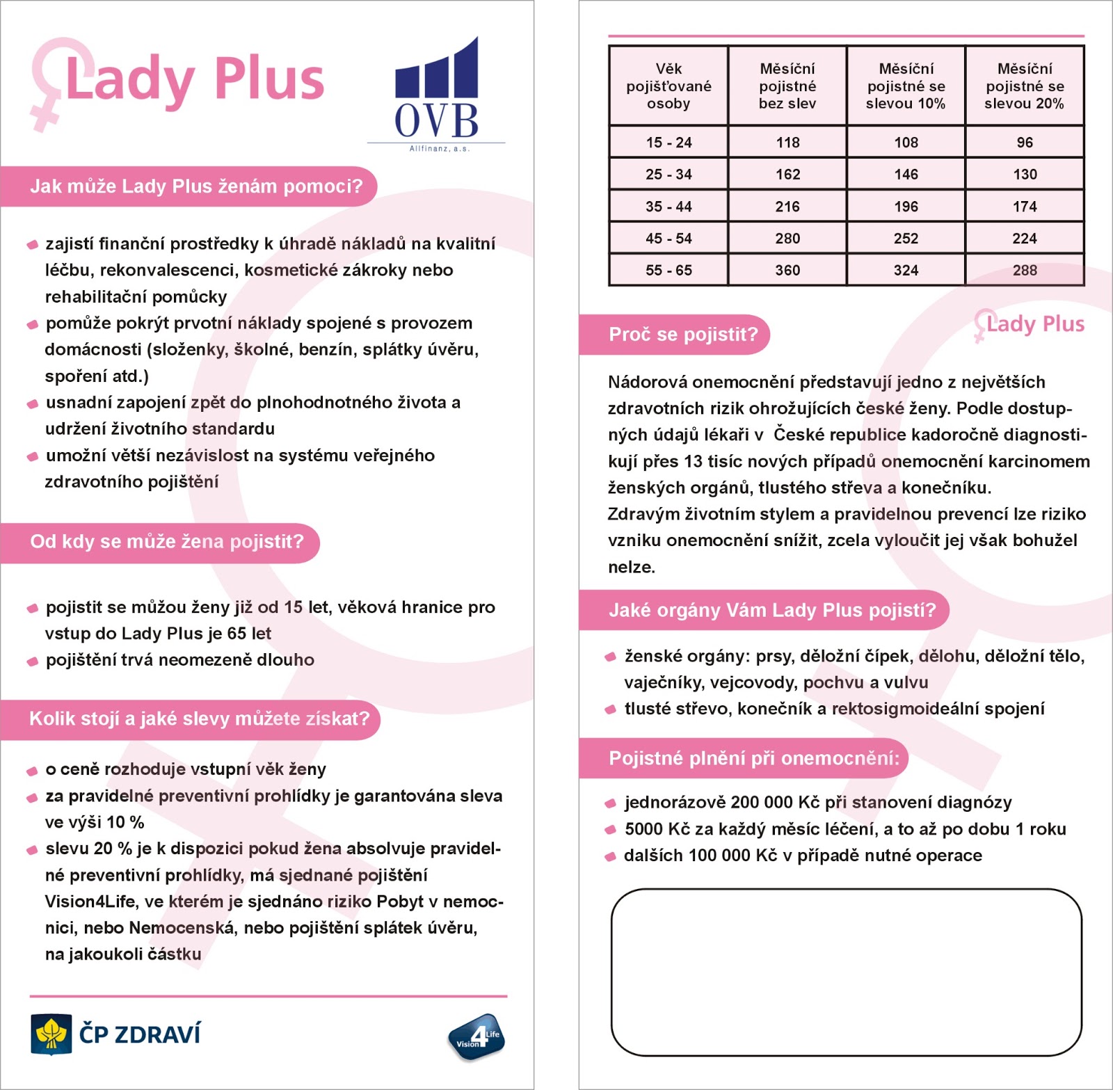 Misha Fit Style: Lady Plus