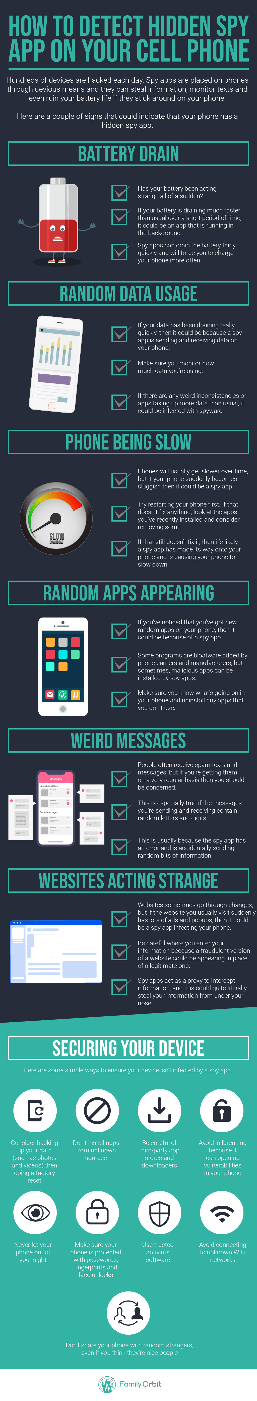 How To Detect Hidden Spy App On Your Cell Phone Infographic Visualistan how-to-detect-hidden-spy-app-on-your-cell-phone-infographic-visualistan