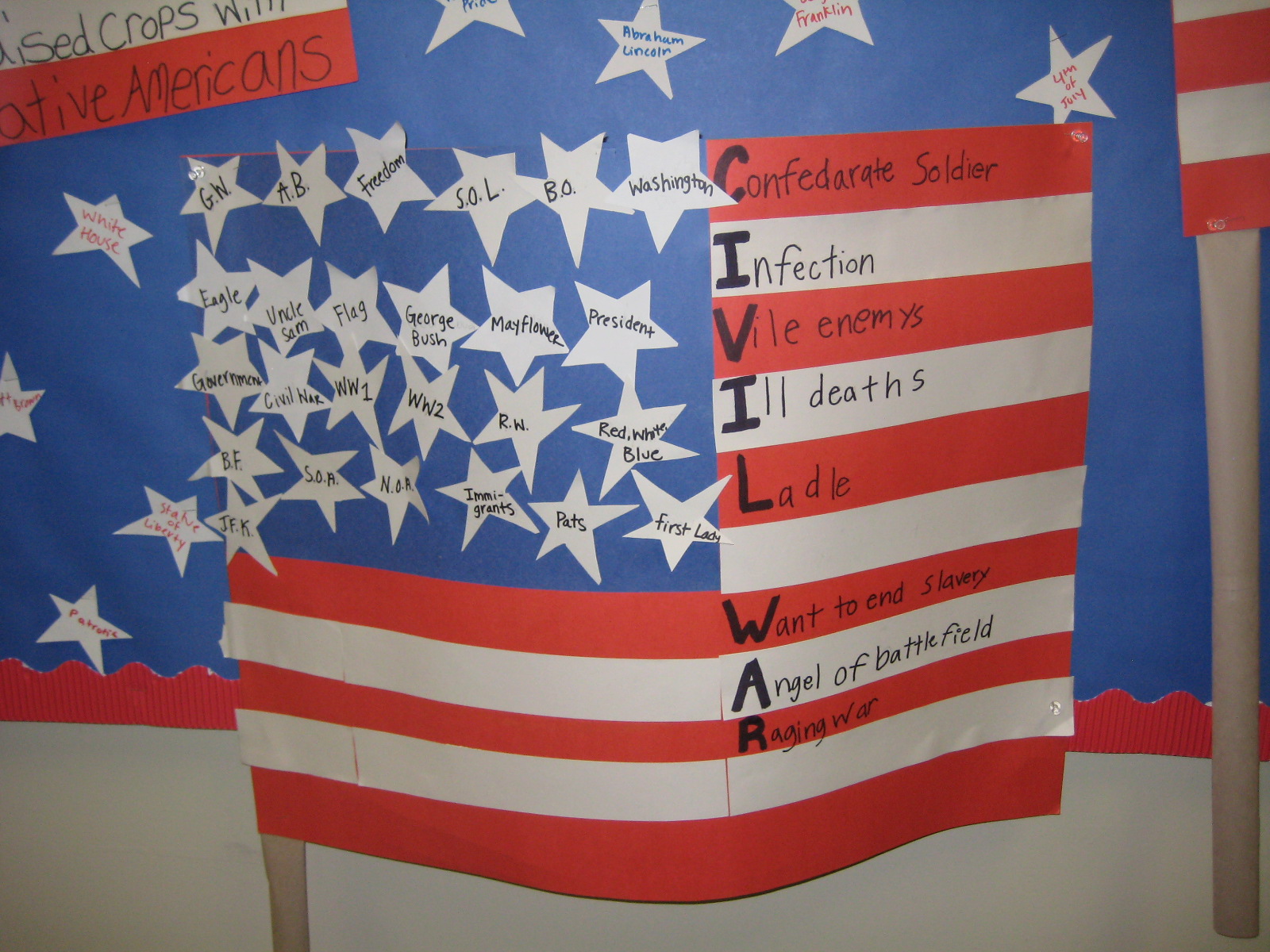 Gold Stars and Red Guitars: Patriotic Acrostic Poems