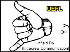 Knowing the Situation - Infield Flies and Time Plays | Close Call ...
