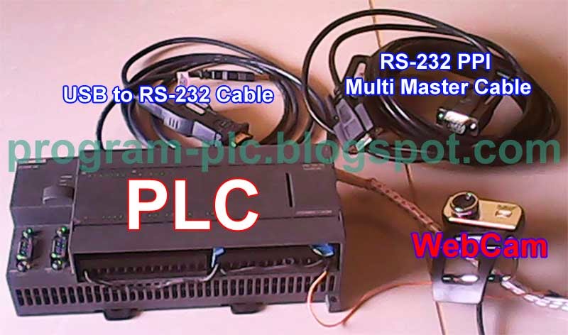 Computer Vision (CV) and PLC for Object Detection with C#