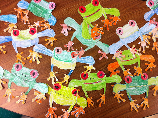 Creativity to the Core: Informational Writing - Red Eyed Tree Frog