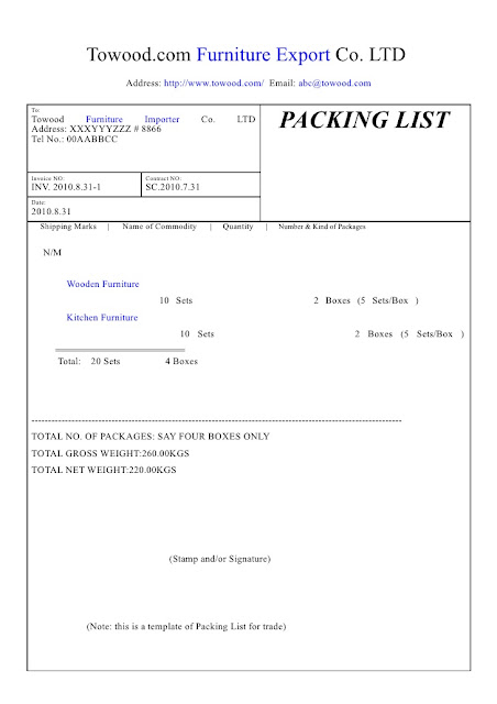 APA ITU PACKING LIST? | PT. GLOBAL INDOTRANS PASIFIK