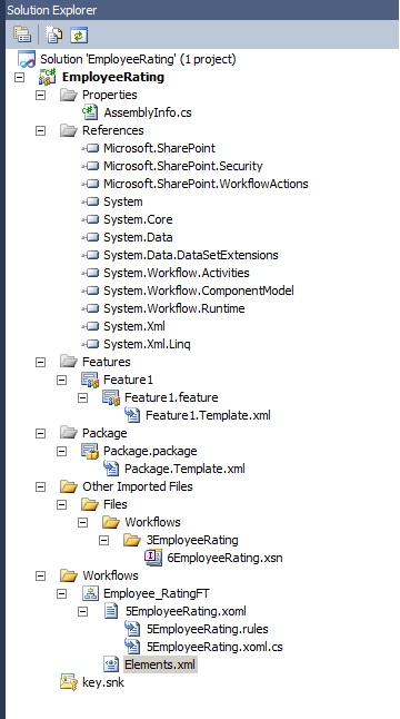 DEVENDRA's SharePoint: Import Reusable Workflow using Visual Studio 2010 DEVENDRA's SharePoint: Import Reusable Workflow using Visual Studio 2010