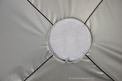 School Of Digital Photography: DIY Home made Foldable Softbox